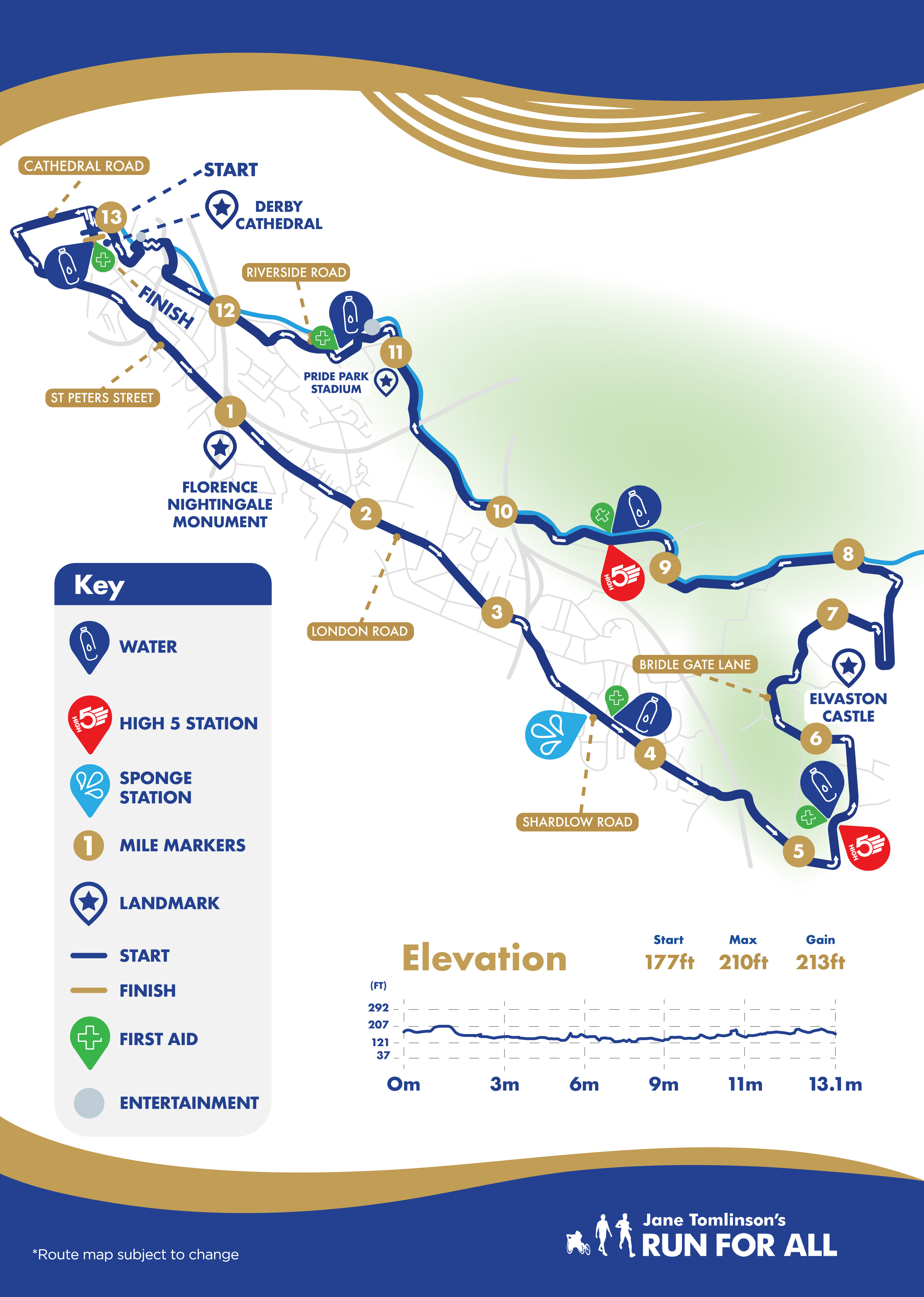 Ramathon | Run For All | Run For All