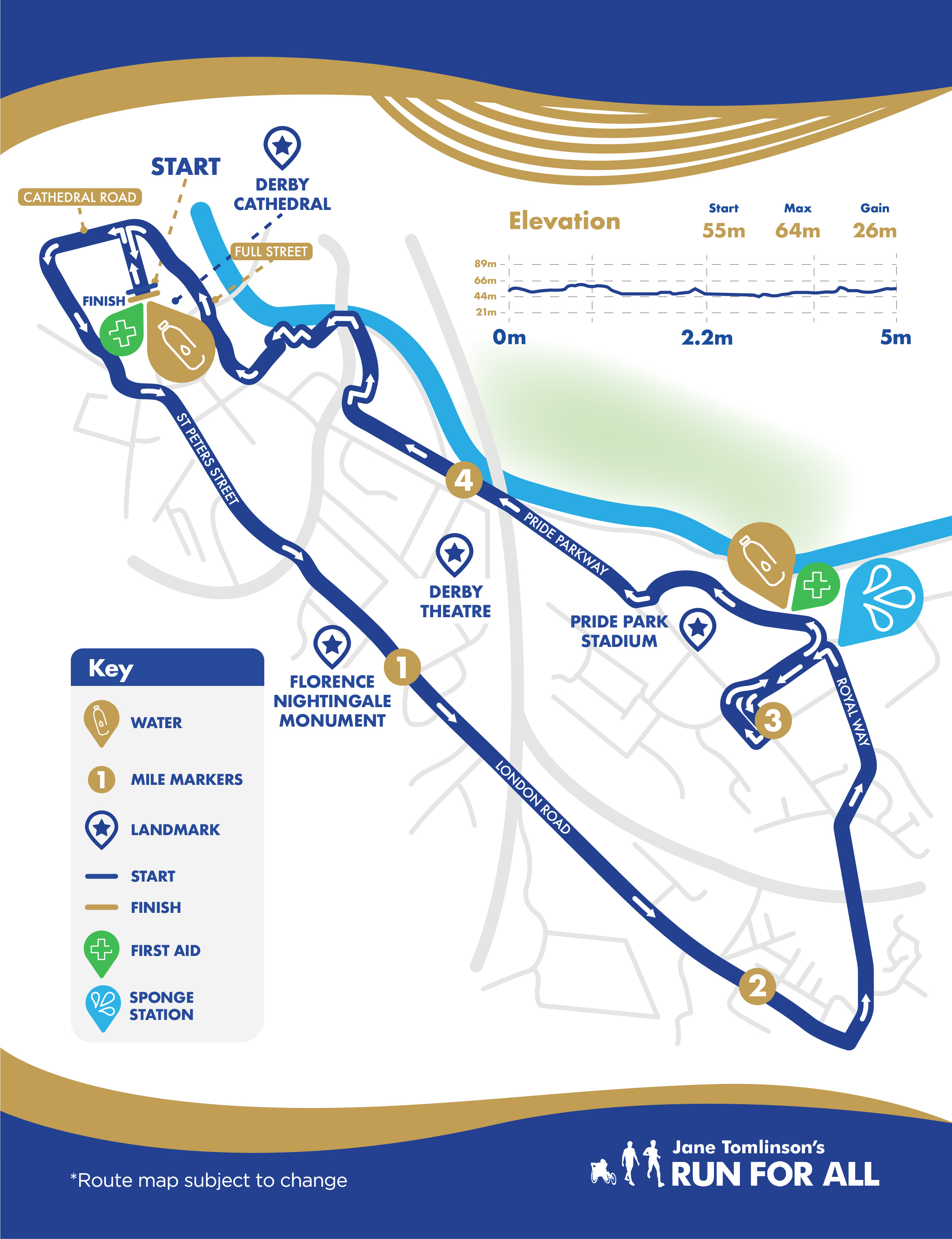 RAM 5 Mile | Run For All | Run For All