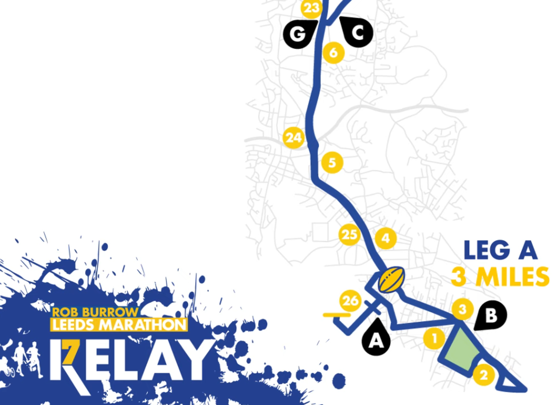 Rob Burrow Leeds Marathon Relay | 10th May 2026 | Run For All