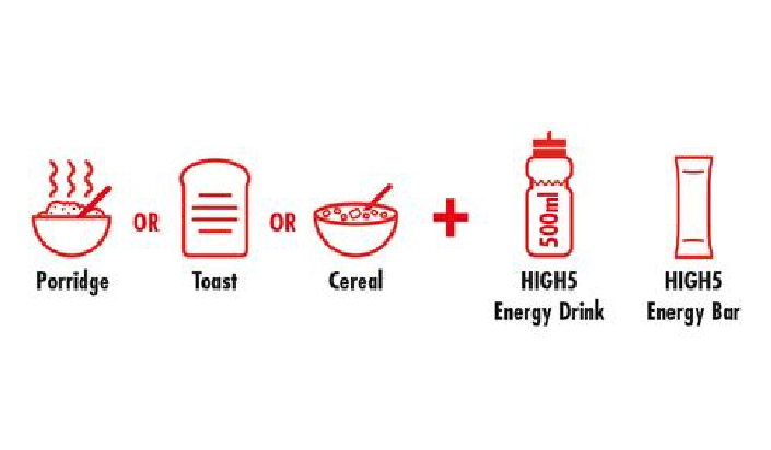 Marathon Nutrition Plan | Run For All