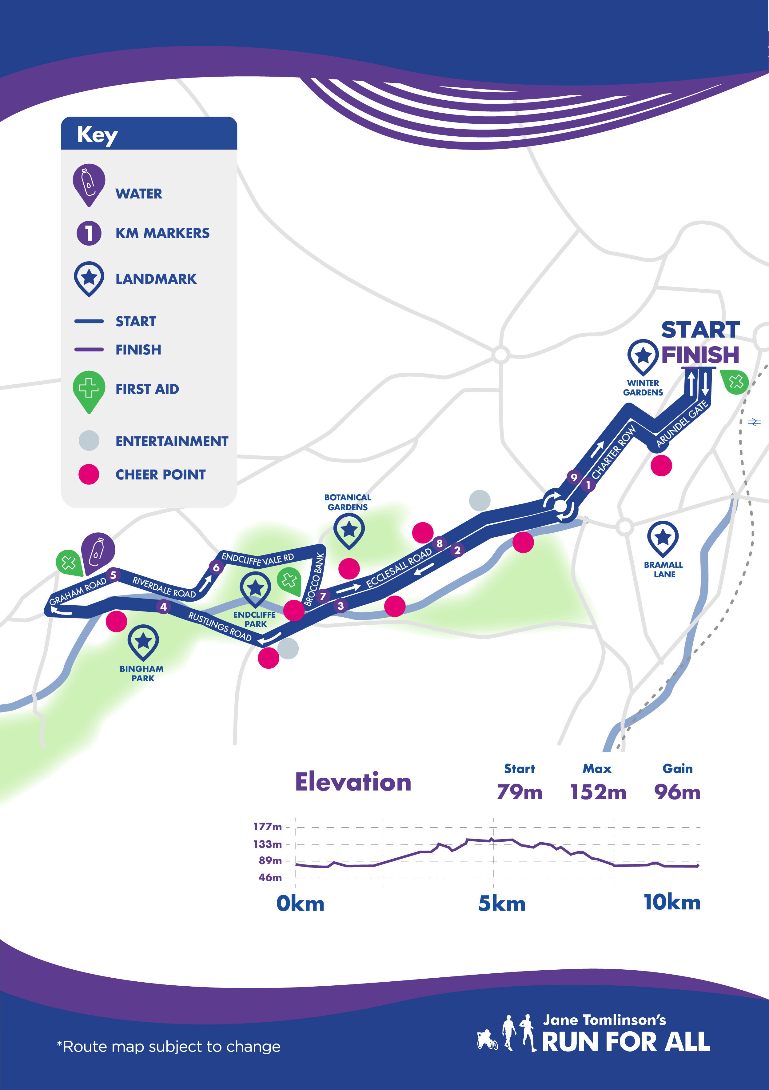 Sheffield 10K - 28th Sept 2025 | Run For All | Run For All