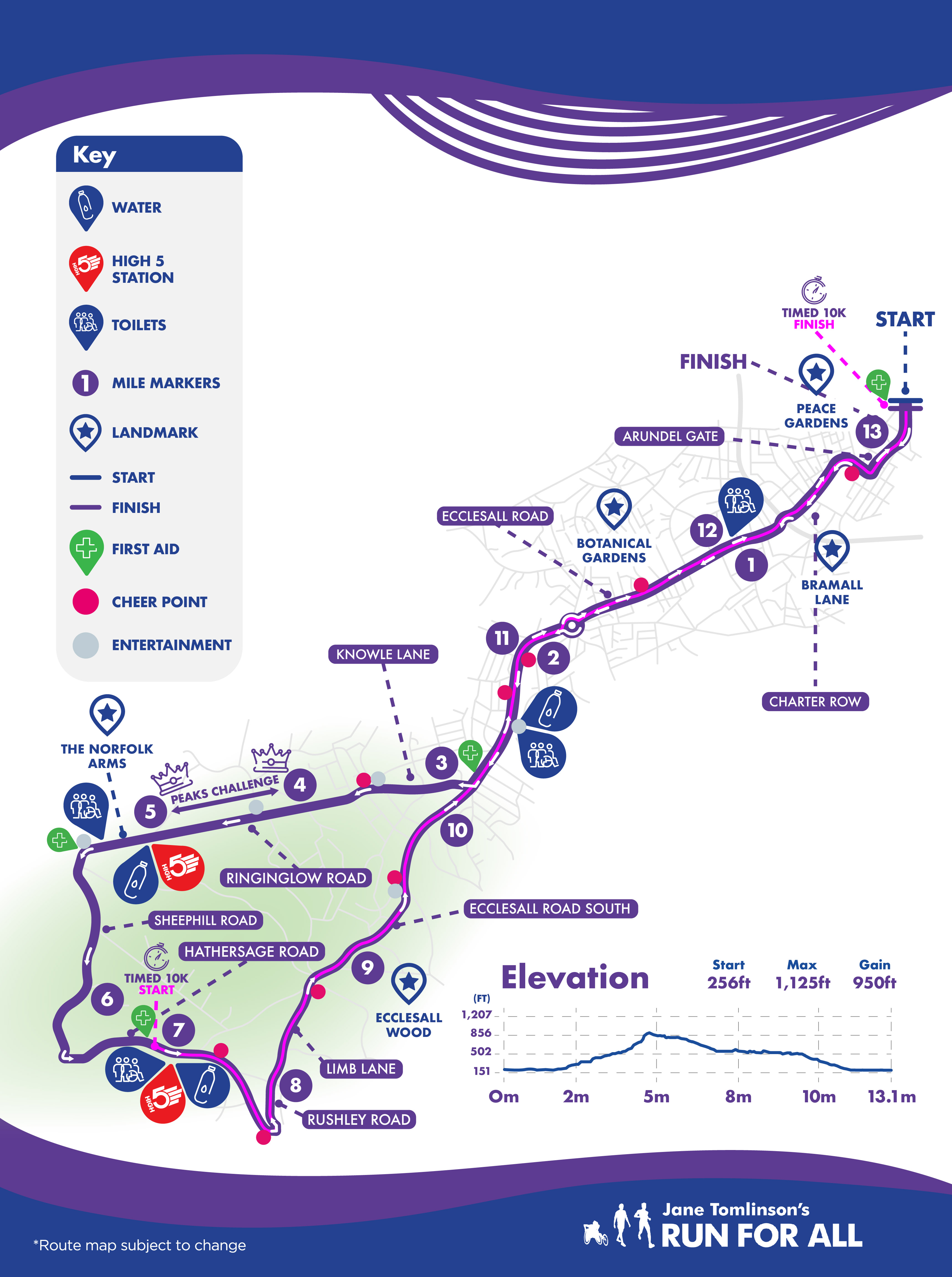 Sheffield Half Marathon - 23rd March 2025 | Run For All | Run For All