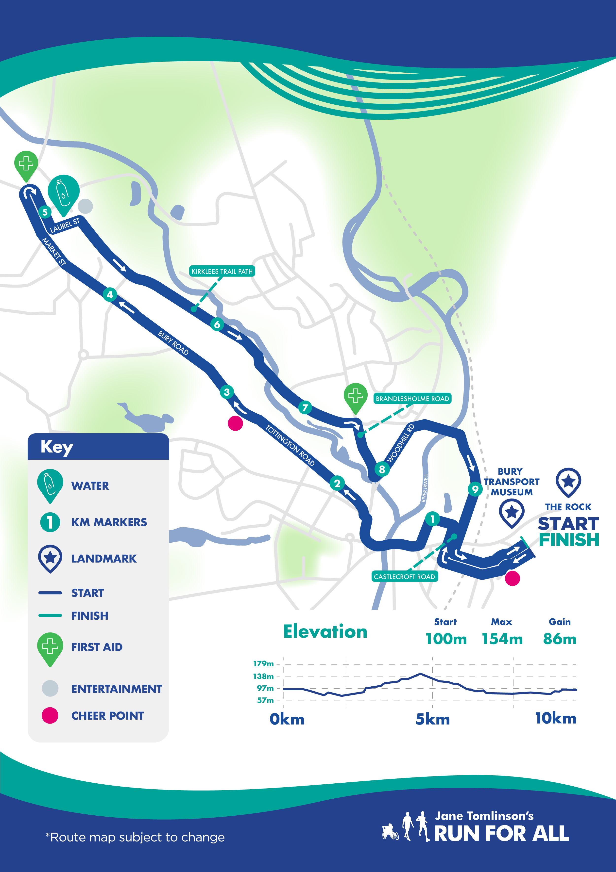 Run For All – Bury BID 10K | Discover Bury