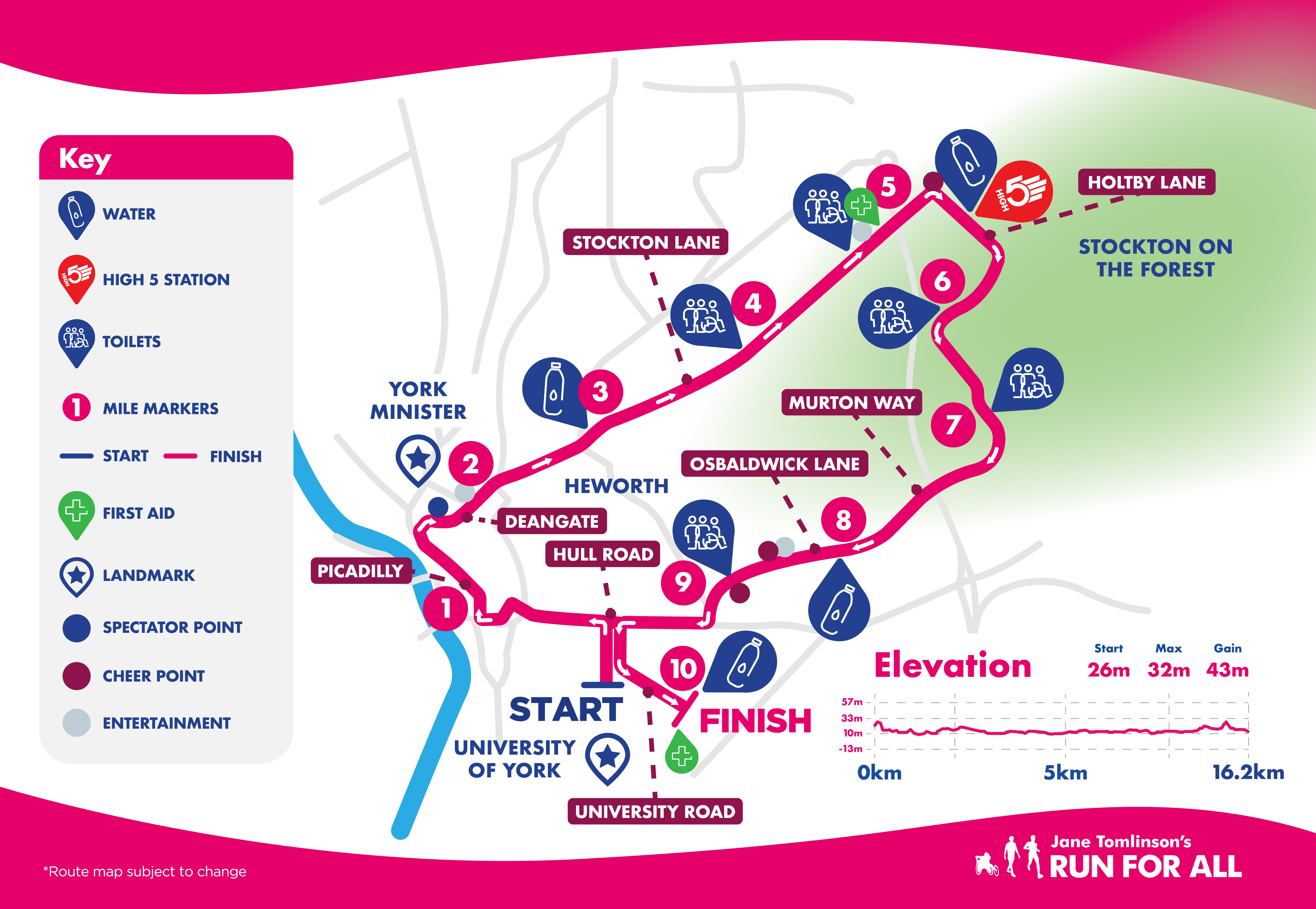 Yorkshire 10 Mile - 20th Oct 2024 | Run For All | Run For All
